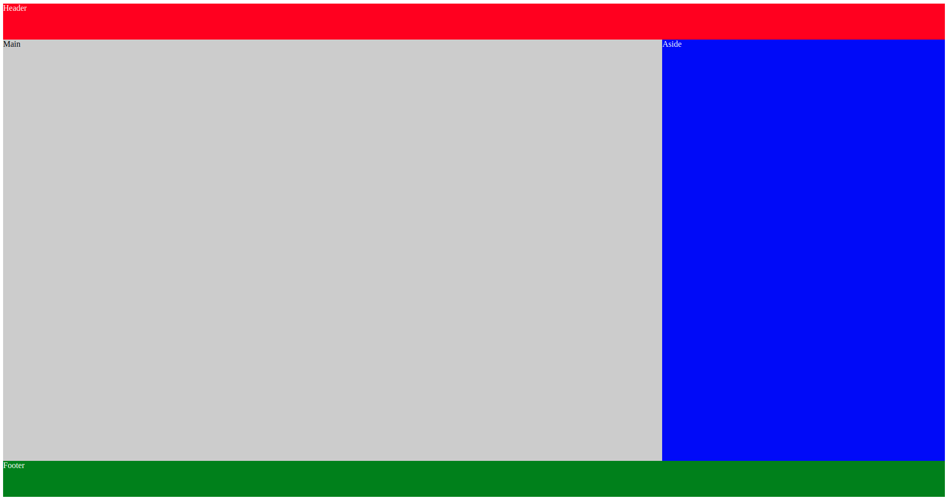 خاصیت Float در CSS - کوئرا‌بلاگ