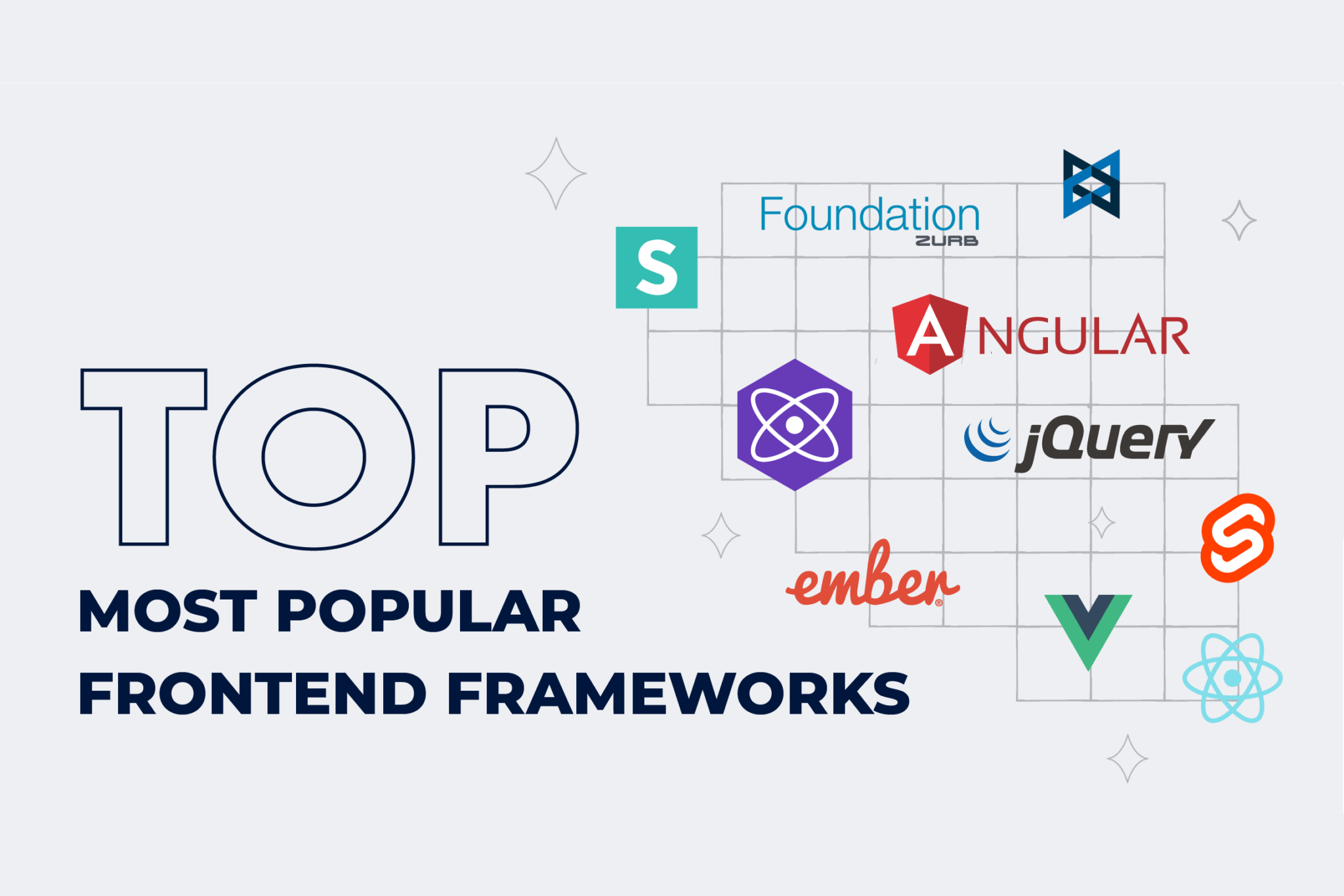 محبوب‌ترین فریم ورک های فرانت اند - کوئرا‌بلاگ