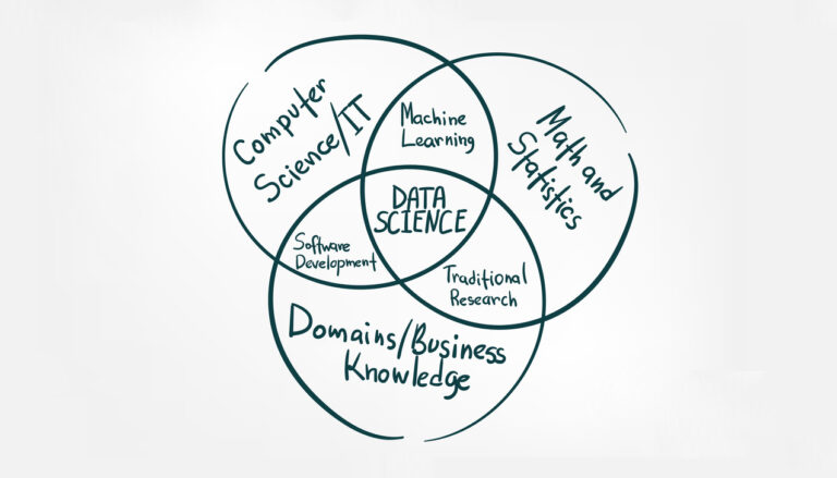 دیتا ساینس Data Science چیست؟ همه‌چیز درباره‌ی علم داده کوئرا‌بلاگ